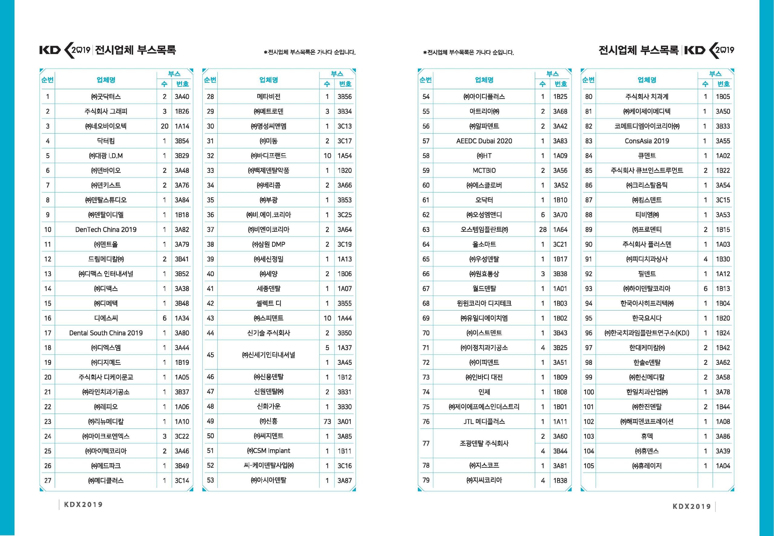 KDX2025 - 커뮤니티 - 공지사항